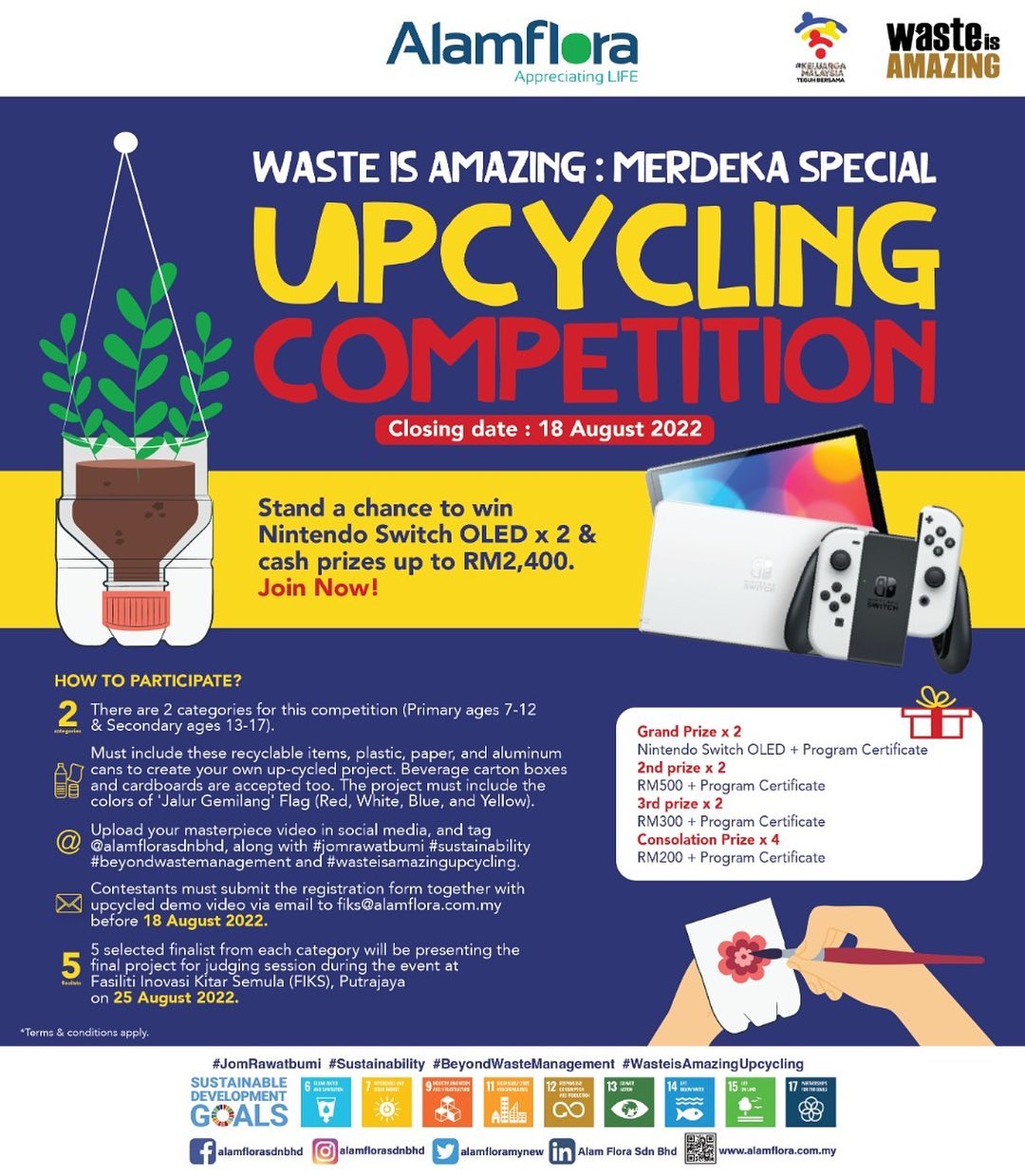 Upcycling Competition