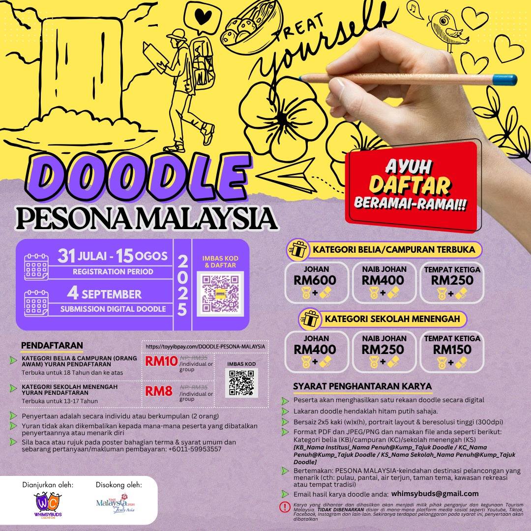 PERTANDINGAN DOODLE
